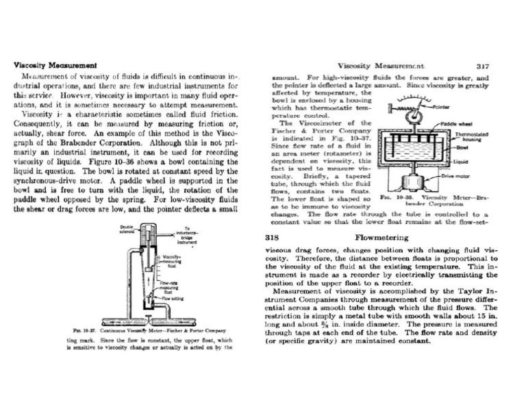 Viscosity Meter | PDF