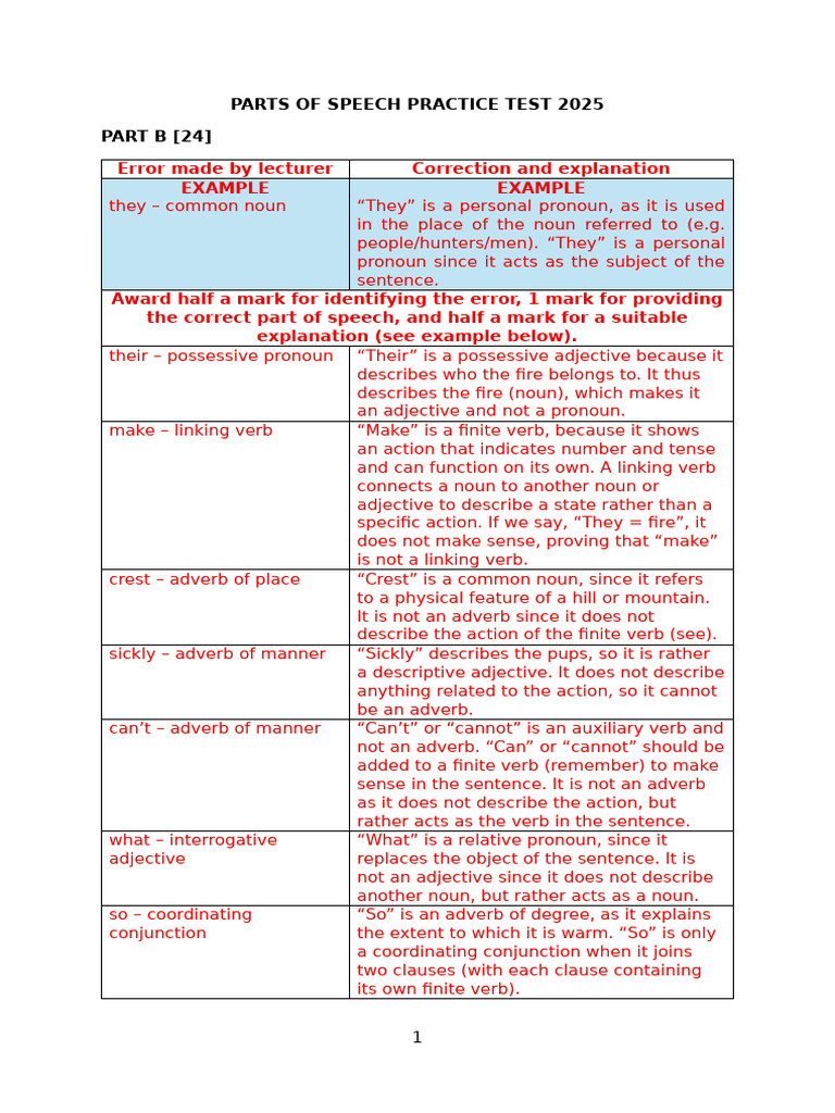 Parts of Speech Practice Test 2025 | PDF | Verb | Adjective