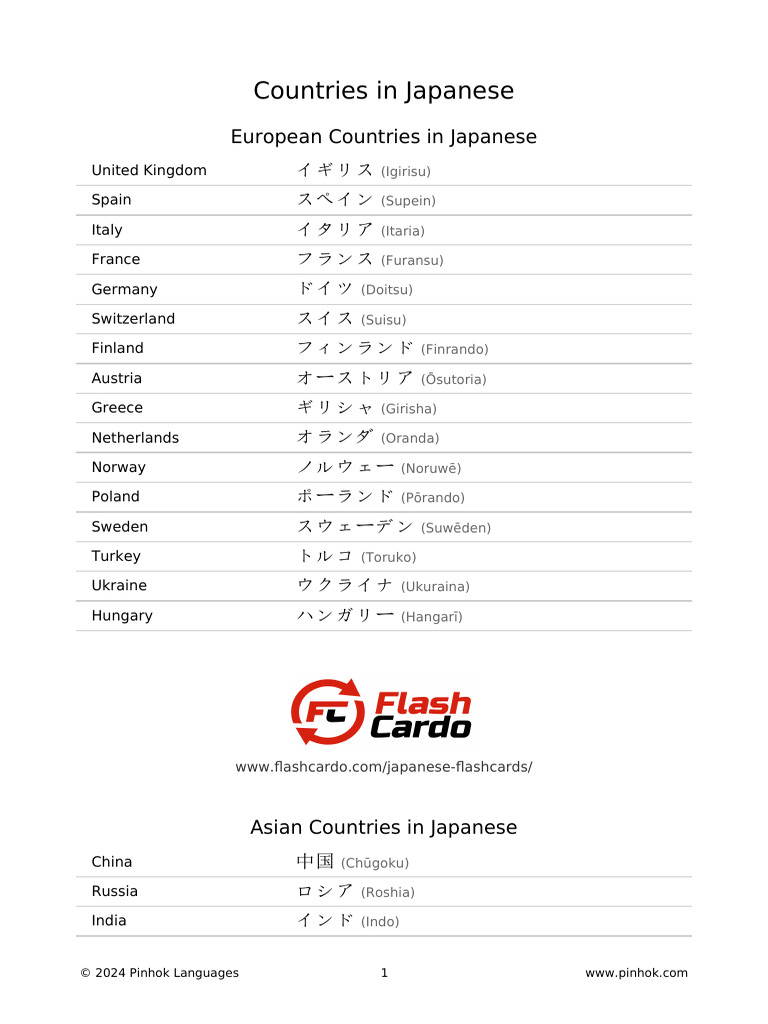 Japanese Country Names | PDF