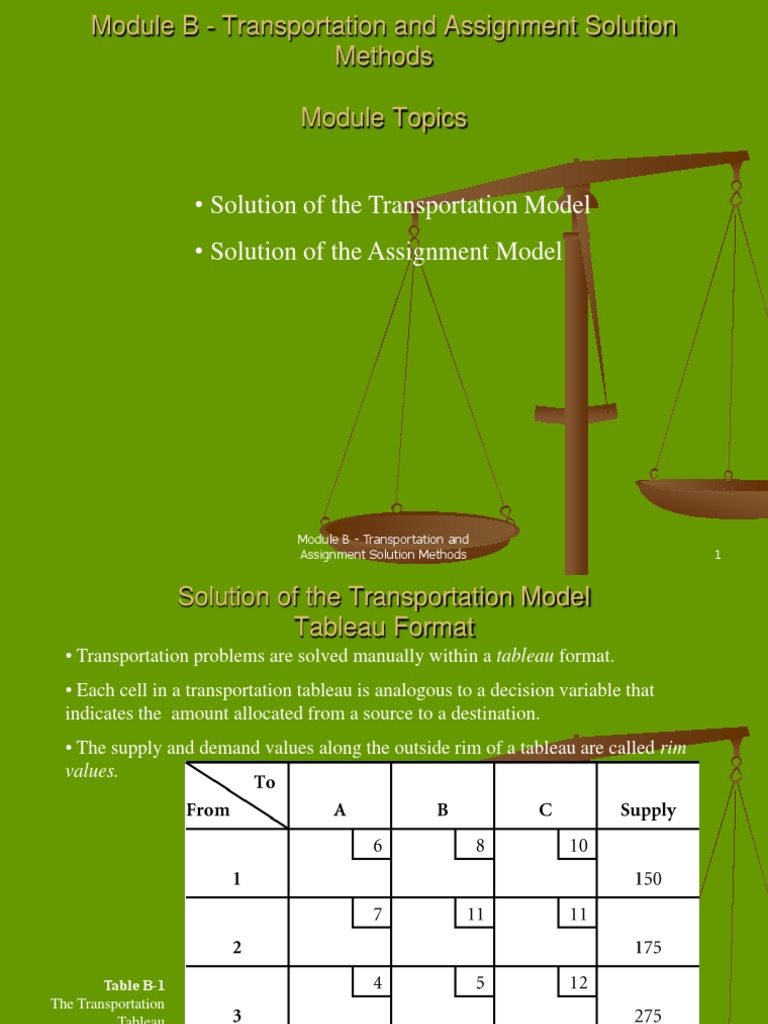 Pertemuan 6 Transportation | PDF | Mathematical Optimization | Theoretical Computer Science
