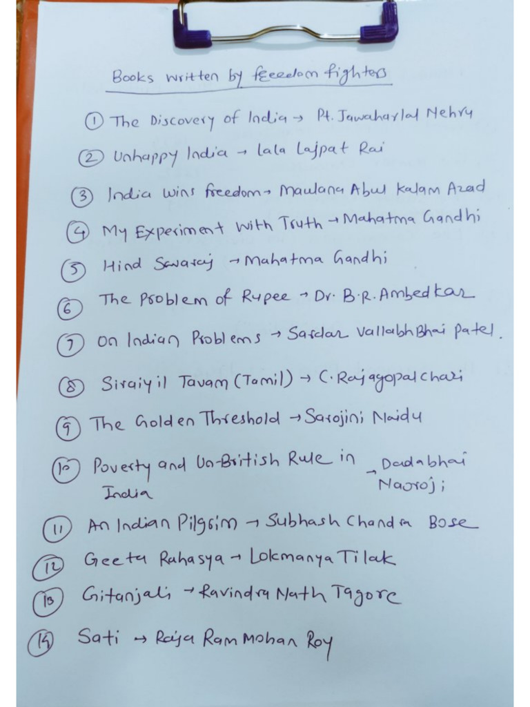 Books Written by Freedom Fighters | PDF