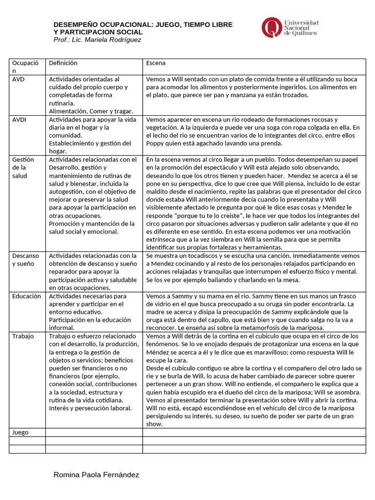 Desempeño Ocupacional en Juego y Salud | PDF