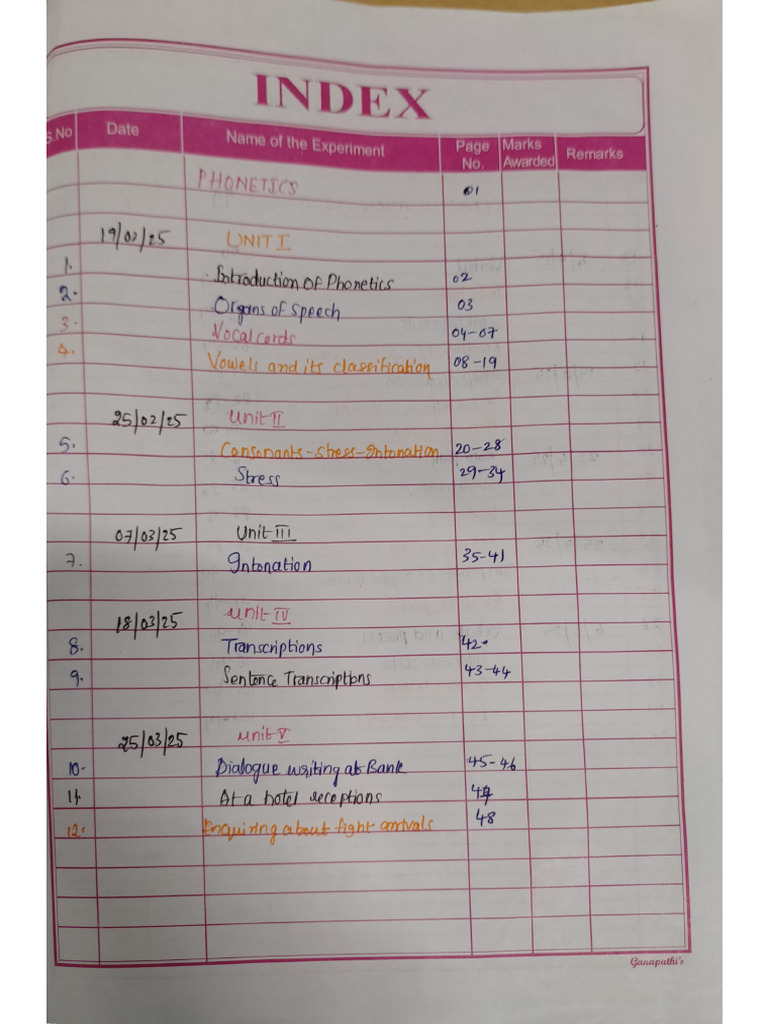 English Record Index | PDF