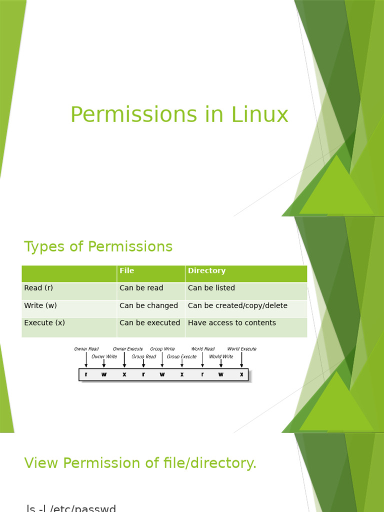 Permissions in Linux | PDF | Superuser | Computer File