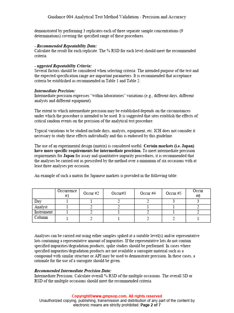 Analytical Method Validation Guide | PDF | Verification And Validation ...