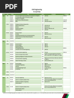 Cal Poly Civil Engineering Flowchart | PDF | Engineering