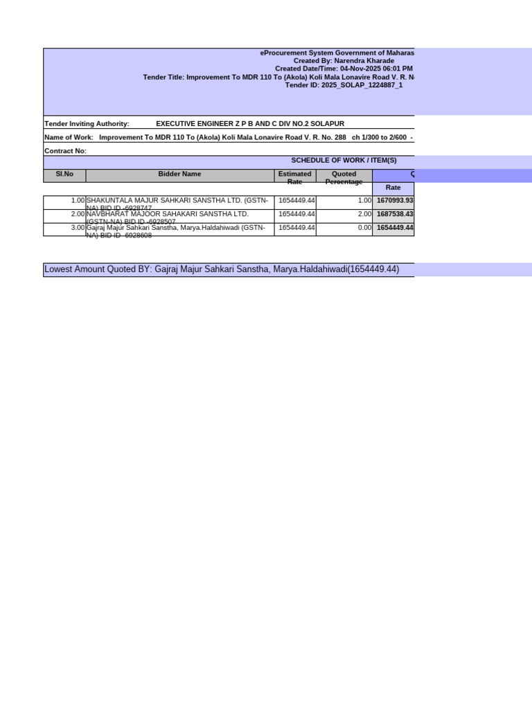 Boq Comparative Chart | PDF