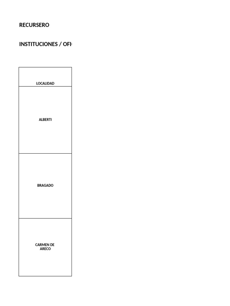 RECURSERO-Departamento-Judicial-de-Mercedes-REV1 | PDF | Violencia ...