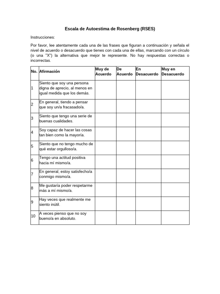 Escala de Autoestima de Rosenberg (RSES) | PDF | Autoestima | Sicología