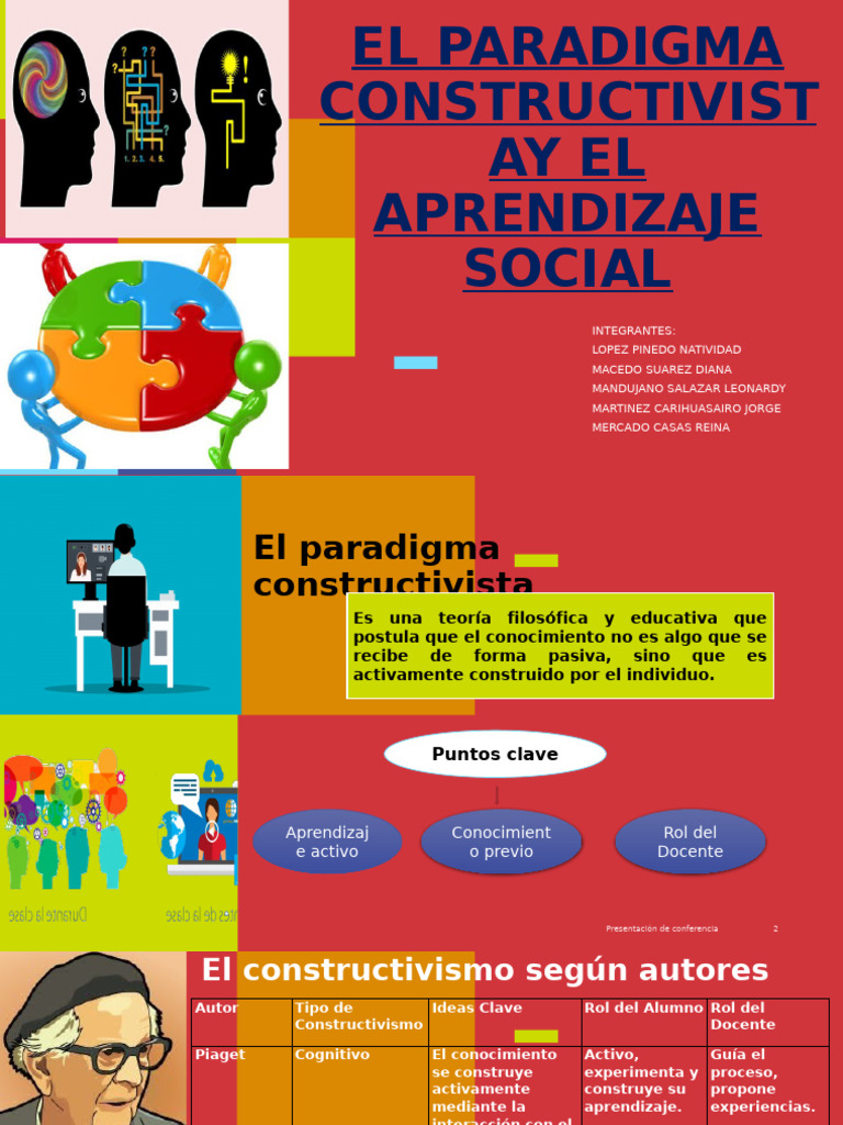 Paradigma Constructivista y Aprendizaje Social | PDF | Constructivismo ...