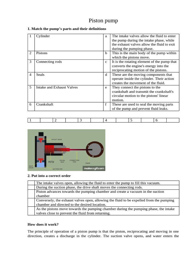 Piston Pumps | PDF | Pump | Piston