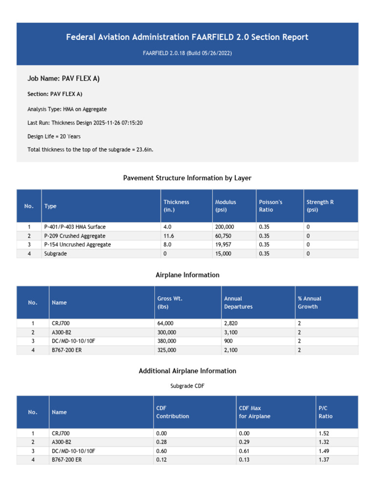 Pav Flex A) - Pav Flex A) - Sectionreport Us | PDF