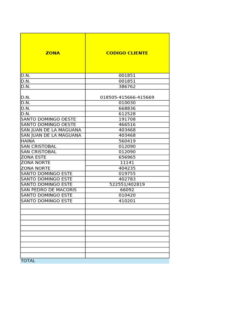 Tabla Promocion Quartz - TV | PDF