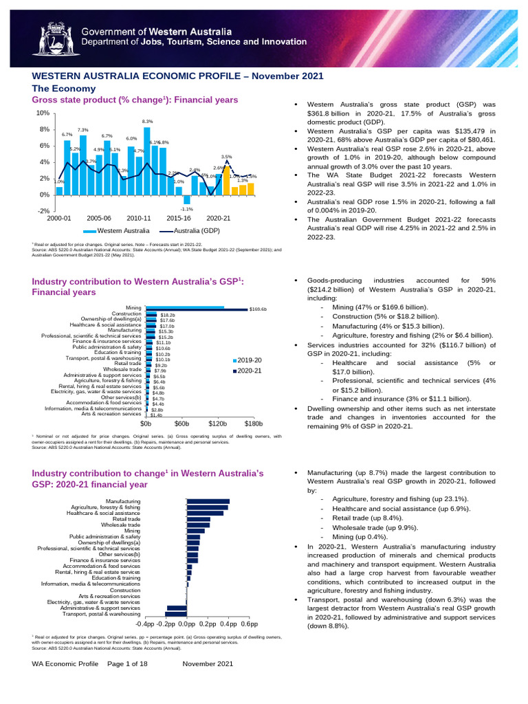 WA Economic Profile - November 2021 | PDF | Gross Domestic Product ...