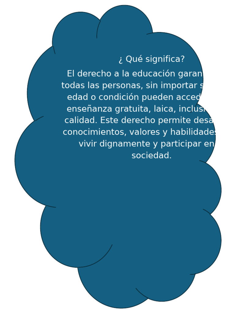 Qué Significa | PDF