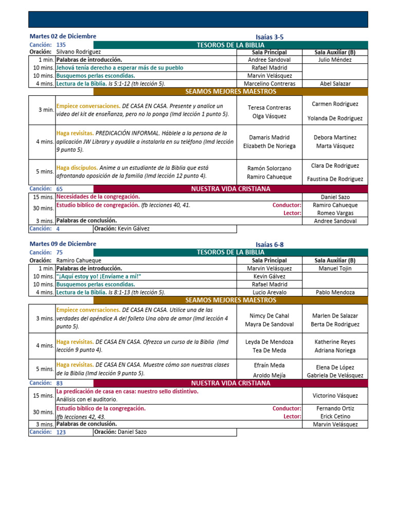 Guia de Actividades 2025 Diciembre 2 | PDF | Actitudes proposicionales ...