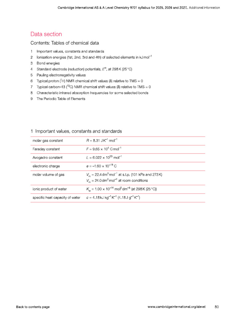 Chemistry Data Section | PDF