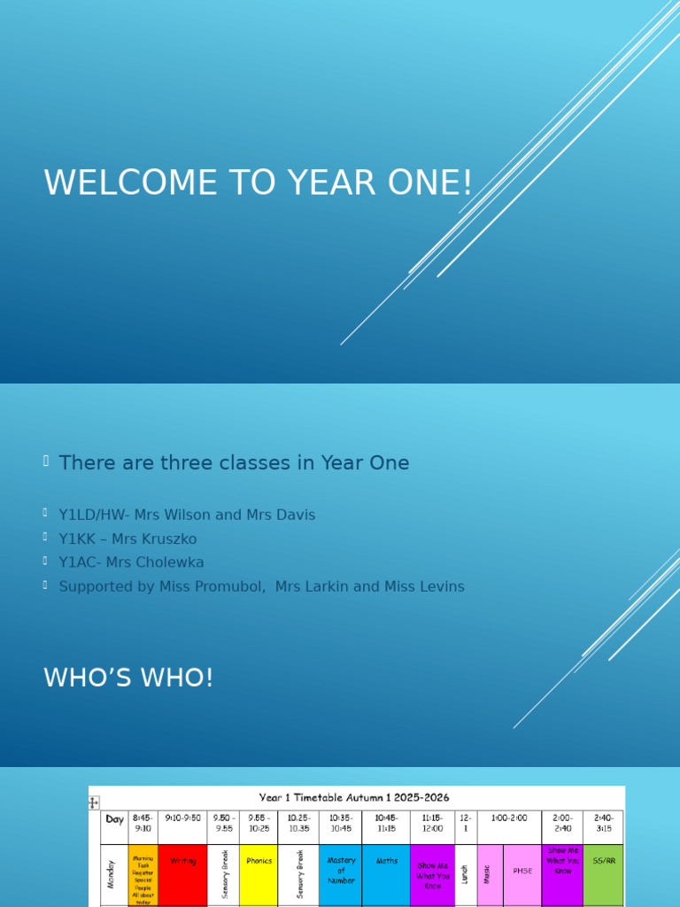 Year One Welcome & Key Information | PDF | Learning | Education Theory