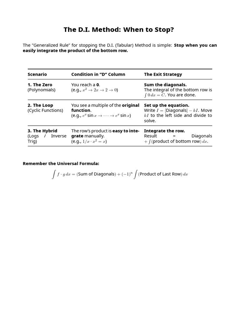 Stopping Criteria for D.I. Method | PDF
