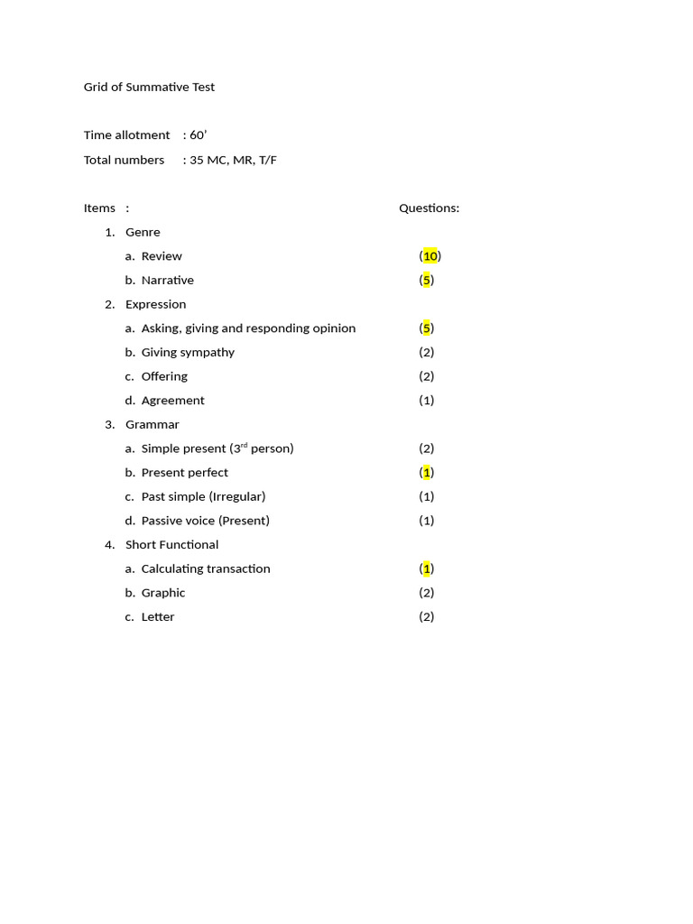 Summative Test Grid Overview | PDF