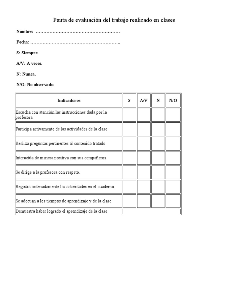 Pauta de Evaluación Del Trabajo Realizado en Clases