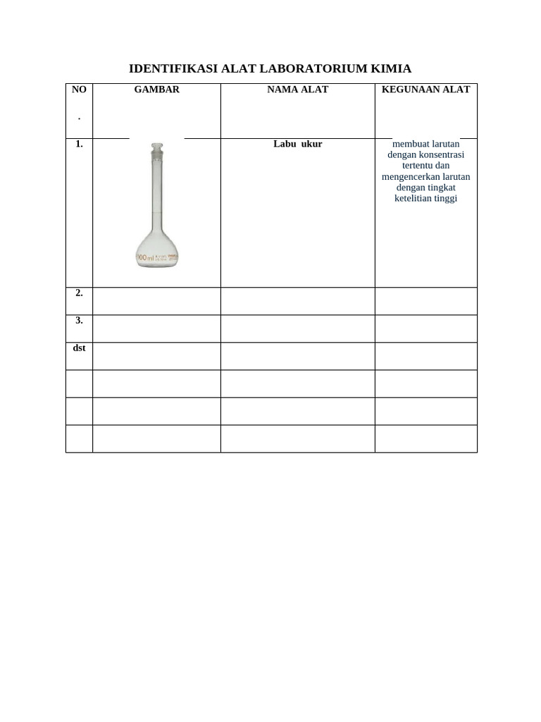 Alat dan Bahan Laboratorium Kimia | PDF
