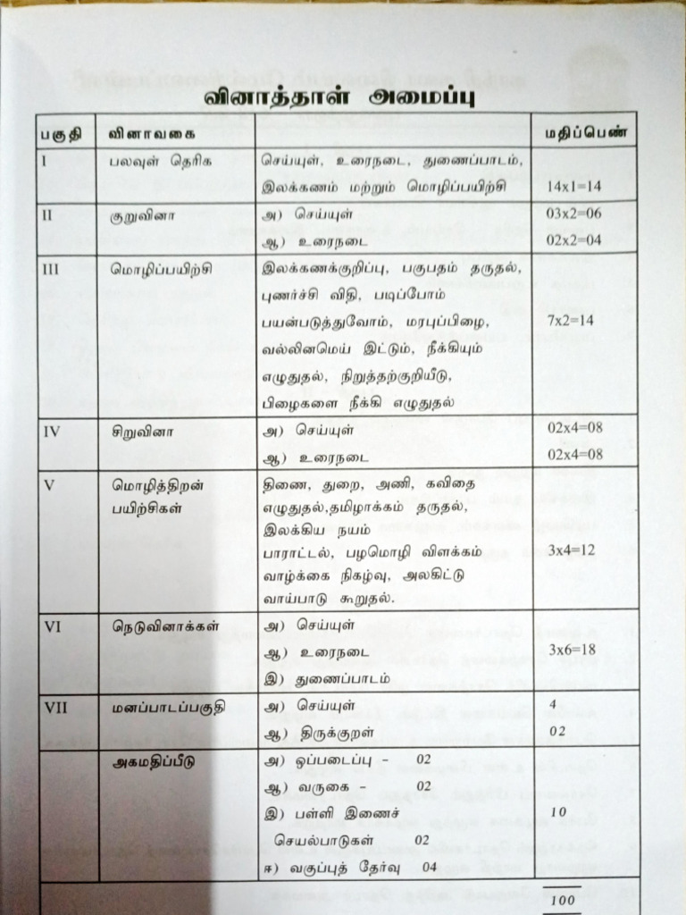 Tamil Book | PDF
