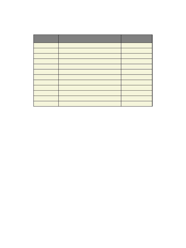 Student Ranking | PDF