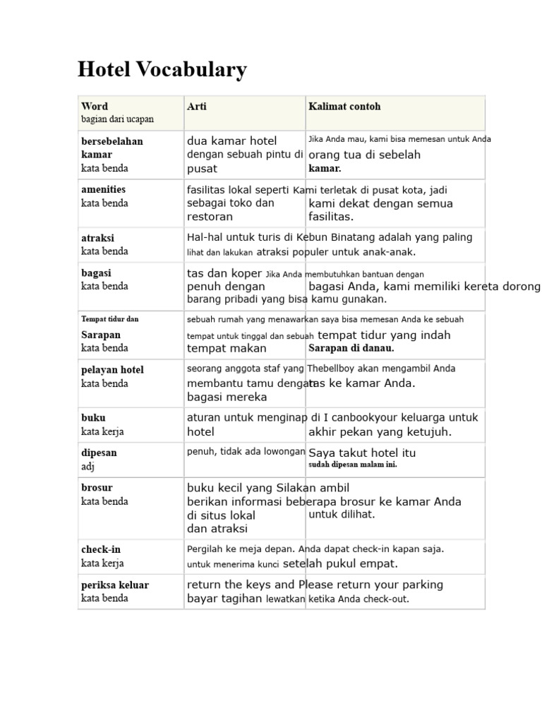 Hotel_Kosa_Kata.pdf | PDF