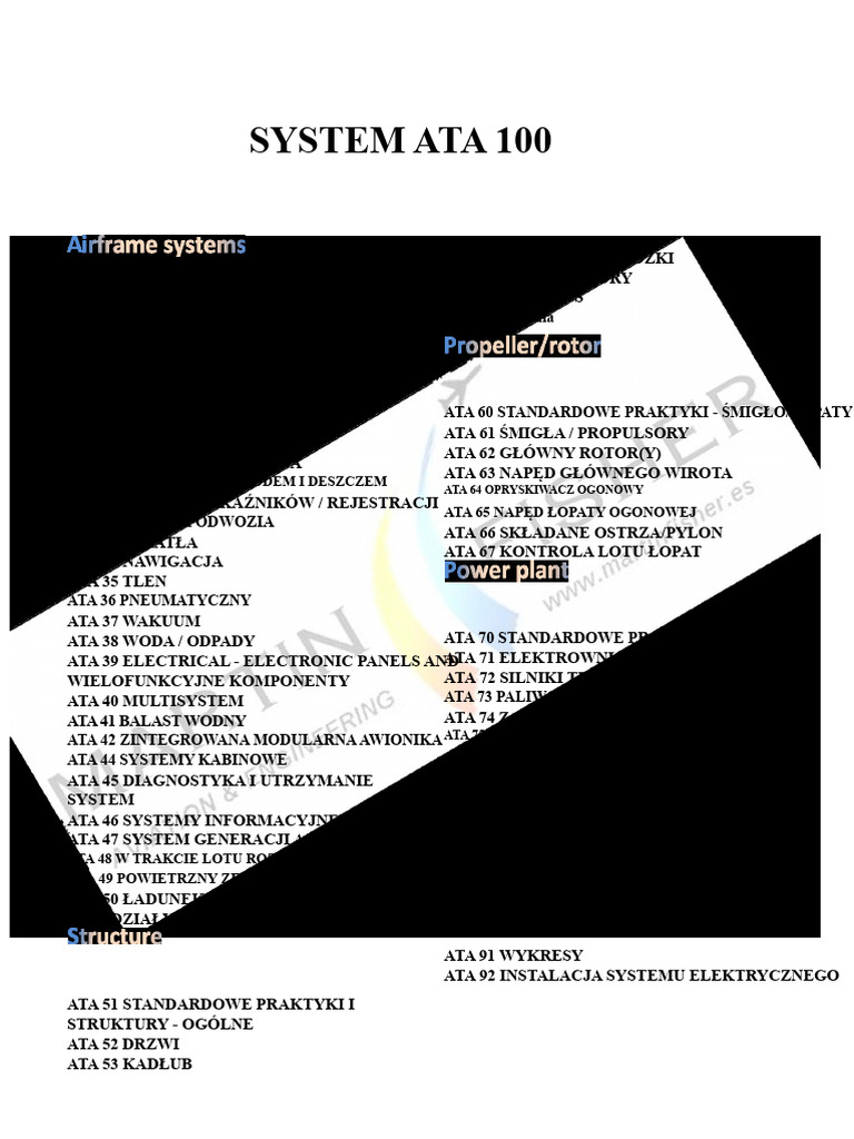ATA Spec 100 Lotnictwo | PDF