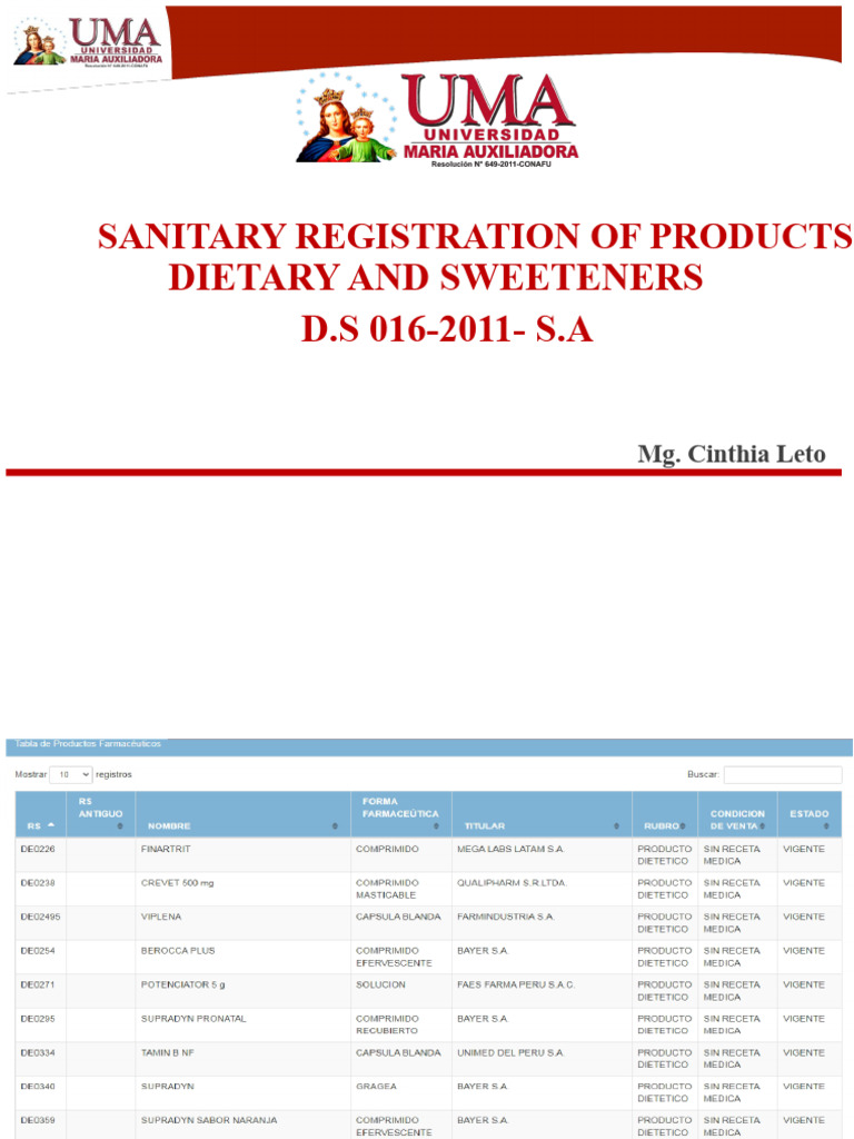 Dietary Records Pptx | PDF | Sugar Substitute | Nutrients