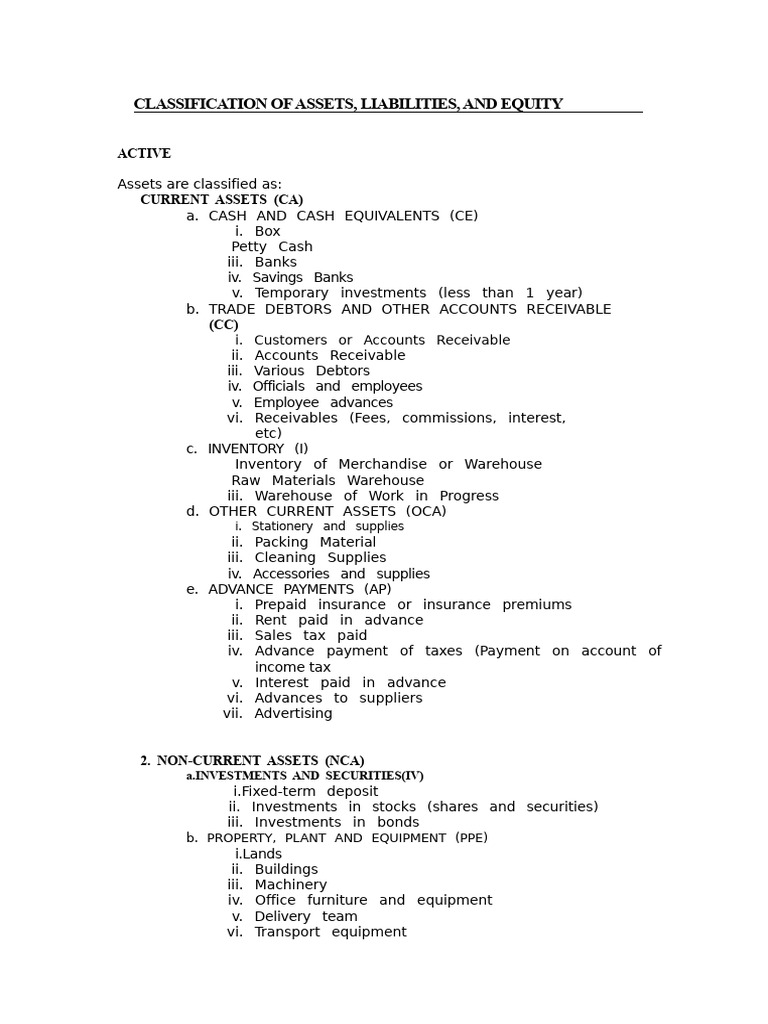 Classification of Assets, Liabilities, and Equity | PDF | Equity ...