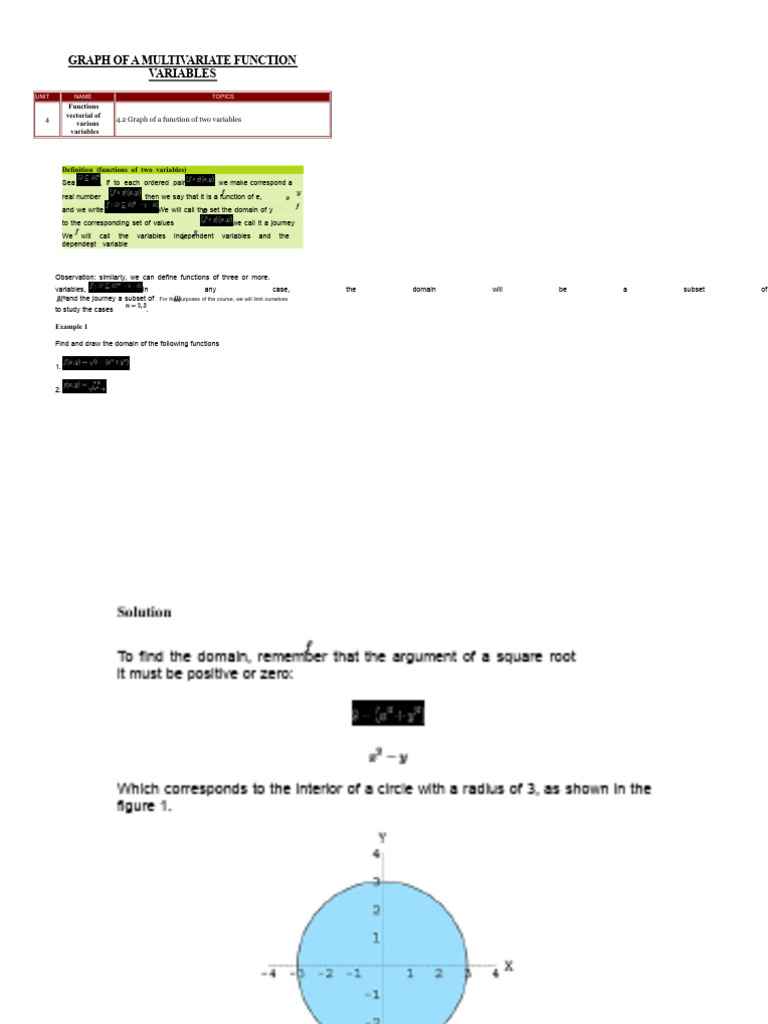 4.2 Graph of a function of several variables. | PDF | Function ...