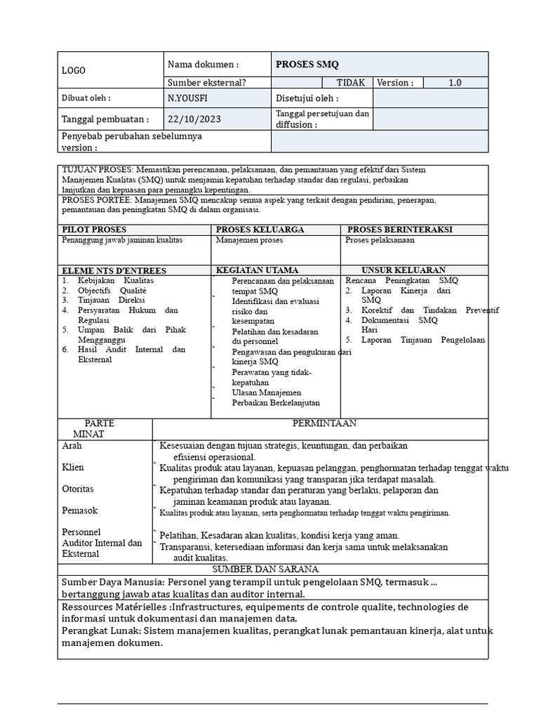 Dokumen-Proses SMQ | PDF
