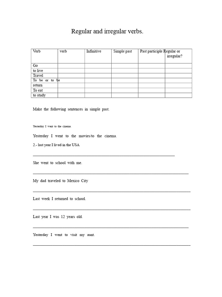 Regular vs. Irregular Verbs Guide | PDF