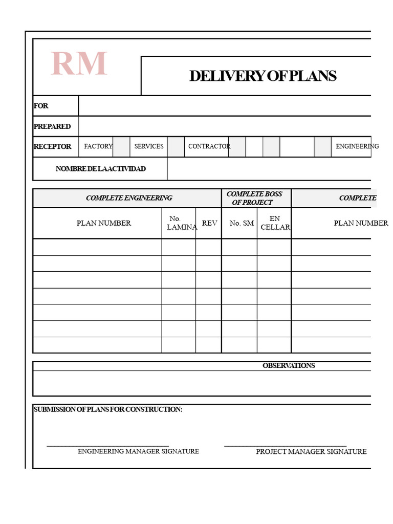 Delivery Format of Thesis Plans | PDF