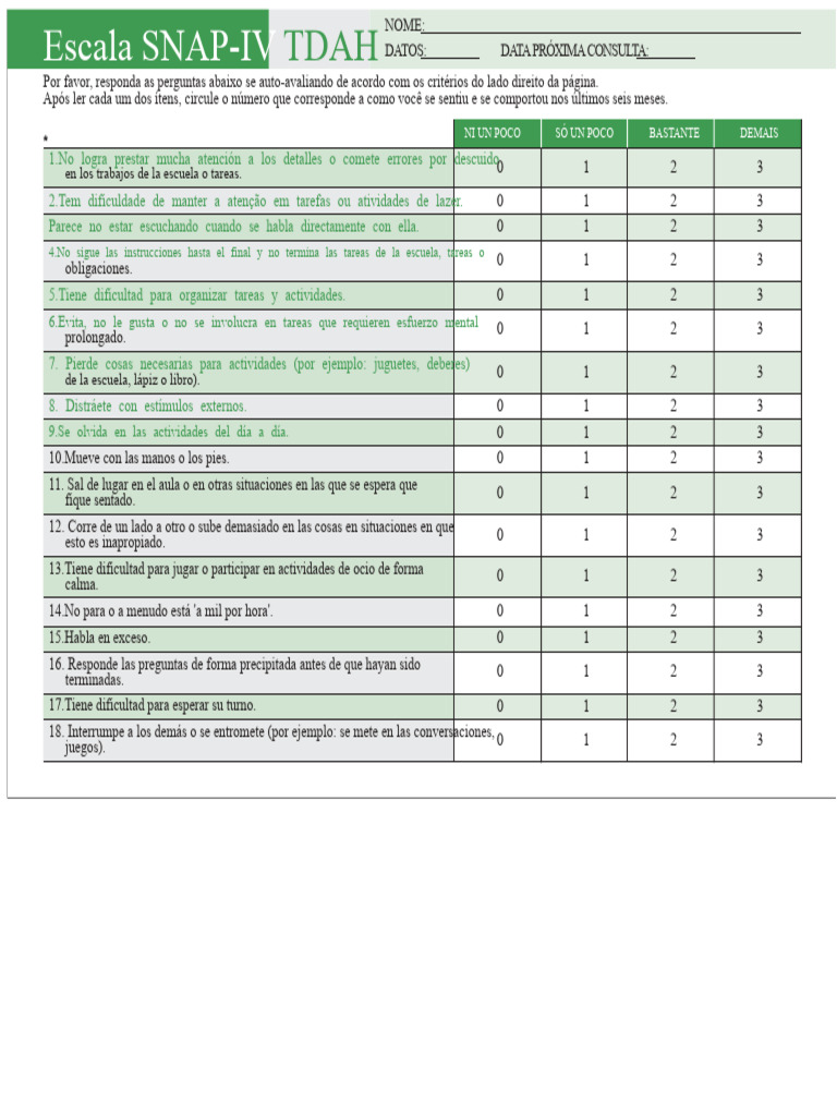 Evaluación TDAH: Escala SNAP-IV | PDF | Desorden hiperactivo y deficit ...