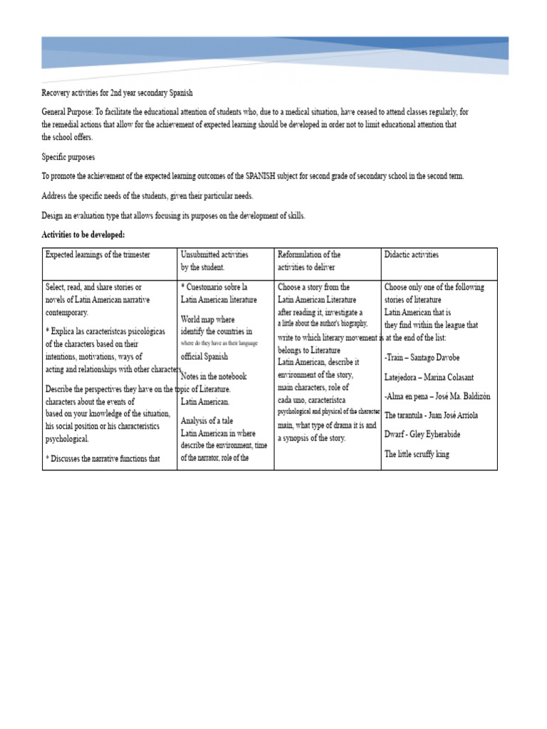 Spanish Recovery Activities for 2nd Year | PDF | Narrative | Liberal ...