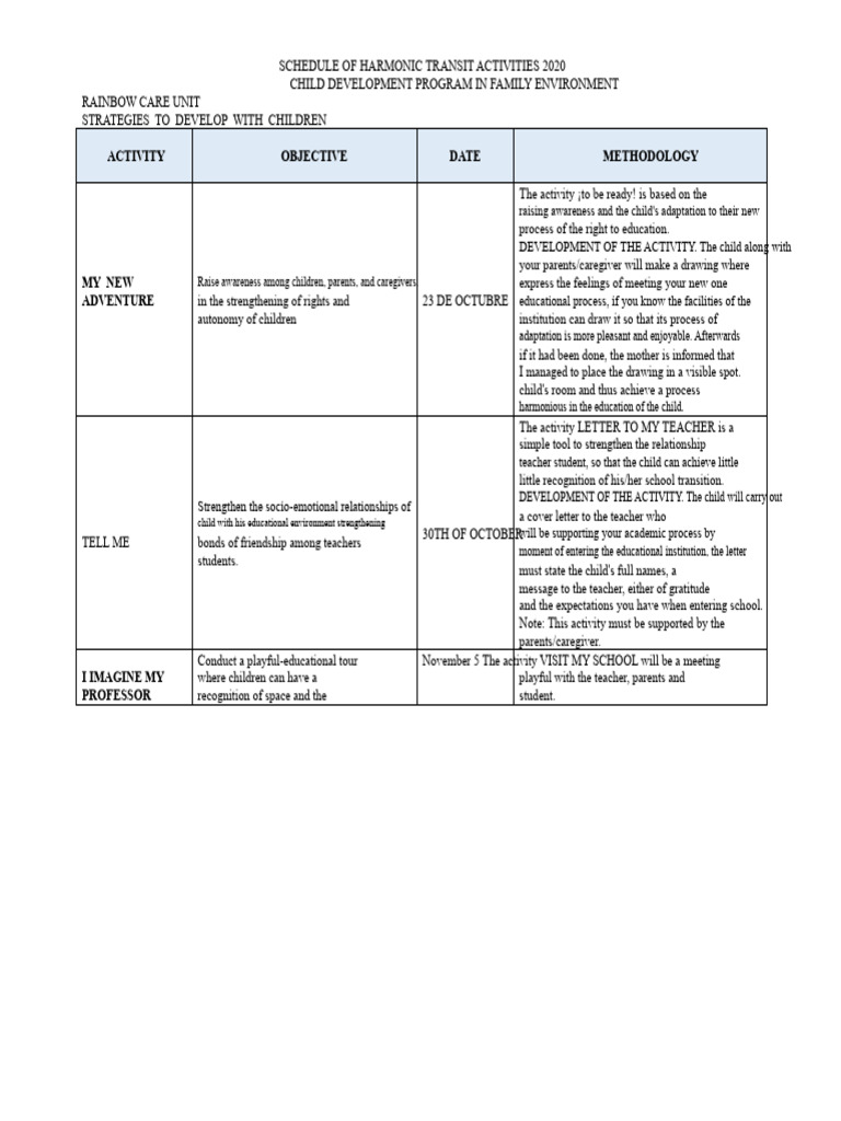 HARMONIC TRANSIT ACTIVITIES.docx | PDF | Family | Childhood