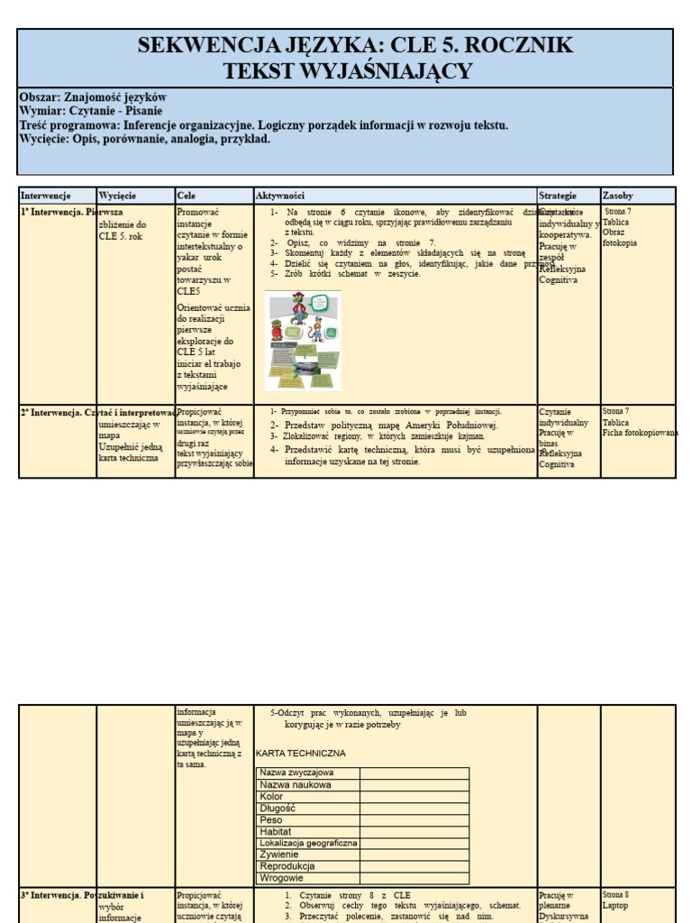 Kopia SEKWENCJI CLE TEKST WYJAŚNIAJĄCY (23) (1).docx | PDF