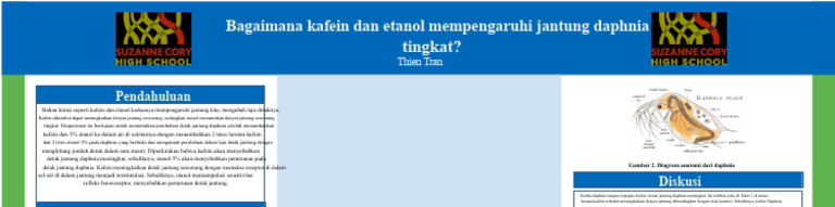 Template Poster Ilmiah Baru VCE | PDF