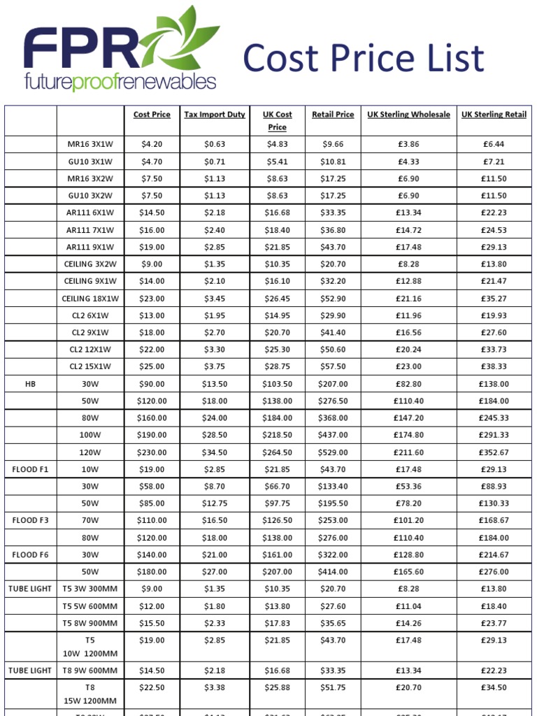 Cost Price List | PDF | Home & Garden