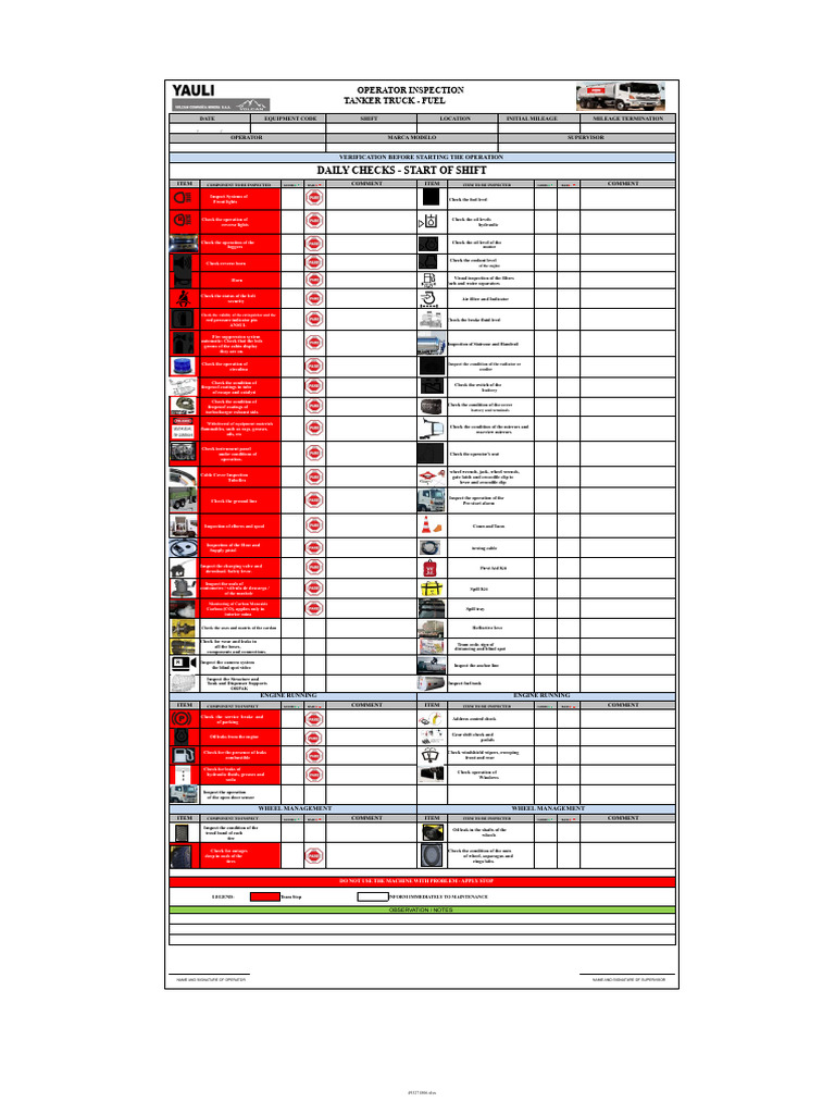 Fuel Tanker Truck Inspection Checklist | PDF | Automotive Industry ...