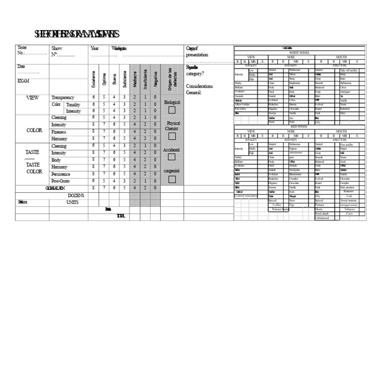 Sensory Analysis Sheet for Wines | PDF | Aroma Of Wine | Wine Tasting