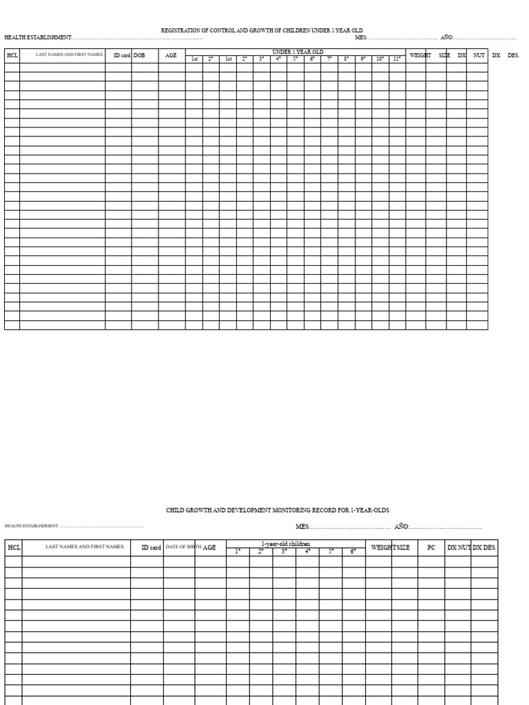 CRED REGISTRATION FORMAT | PDF