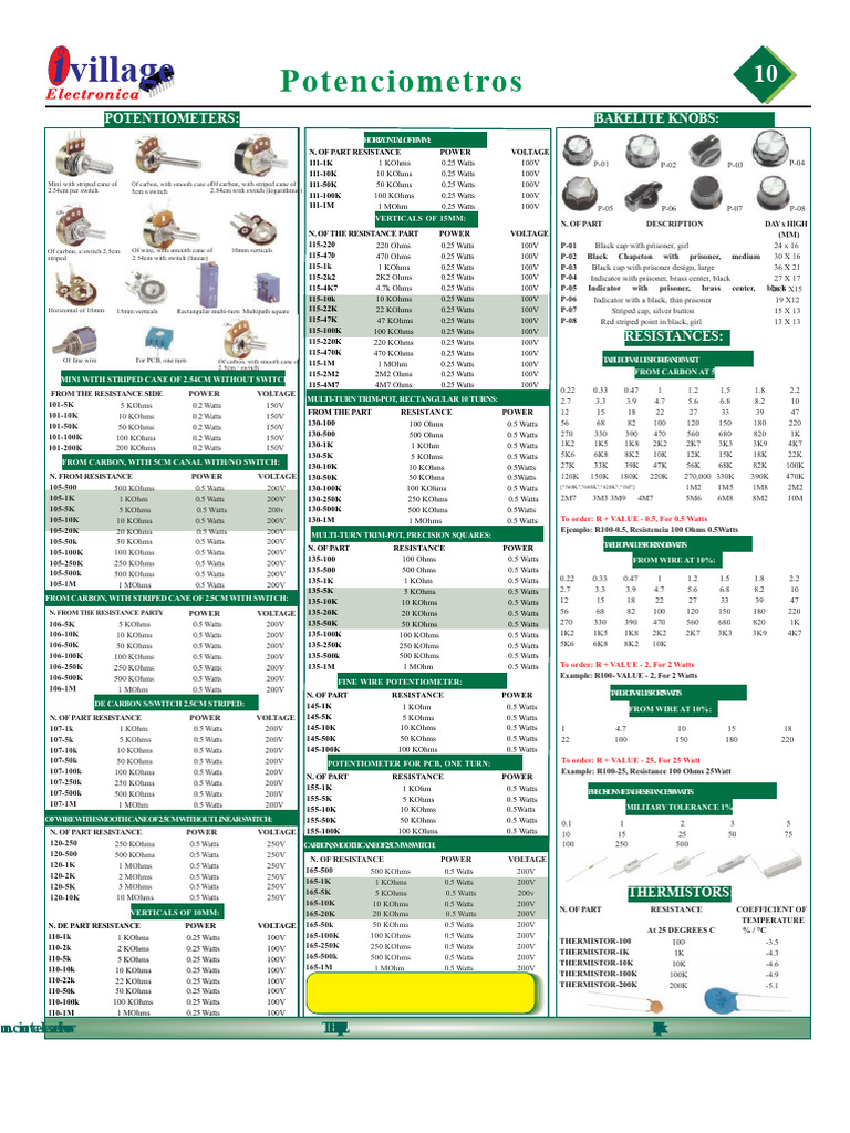 Potentiometers Electronics | PDF | Resistor | Manufactured Goods