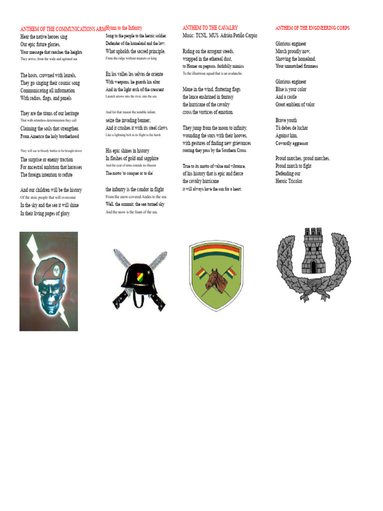 National Anthems of Bolivia's Armed Forces | PDF