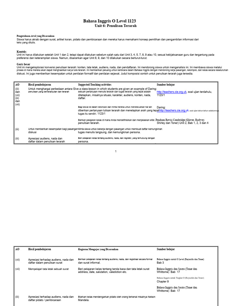 1123 Nos SW 6 | PDF