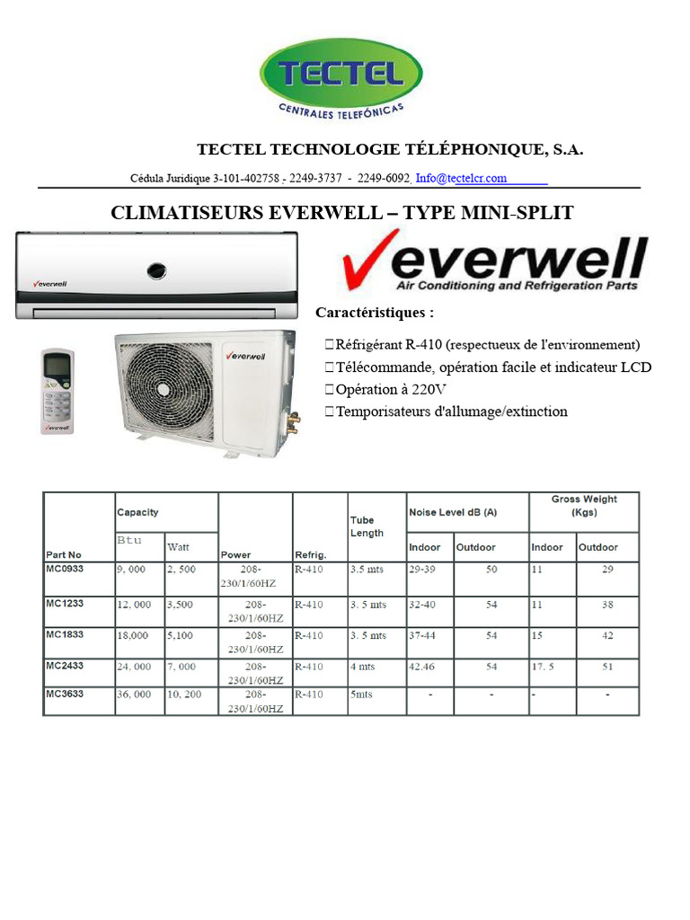 Climatiseurs Mini-Split Everwell R-410 | PDF