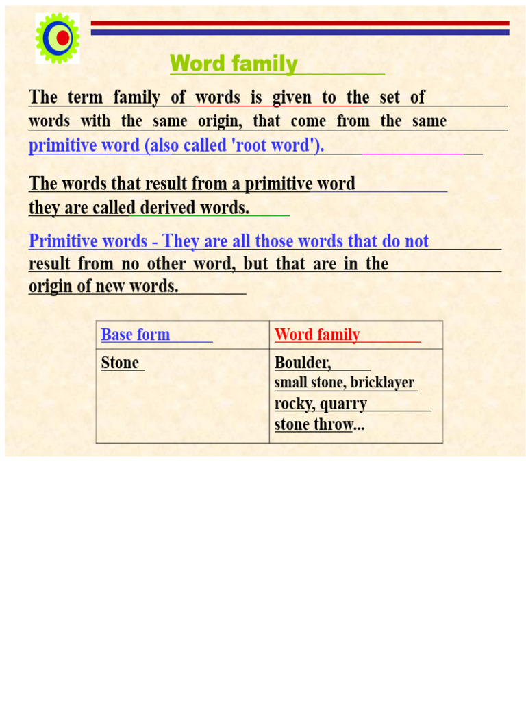 Understanding Word Families and Roots | PDF